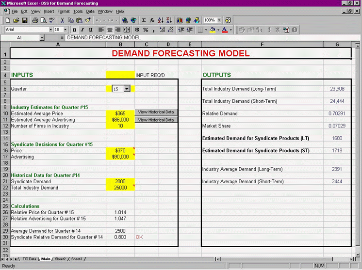 Project 3a: Syndicate Software: DSS